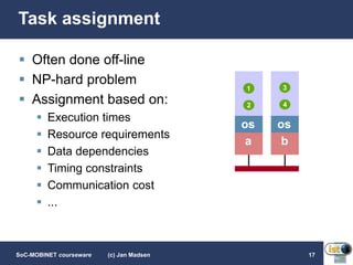 distributed real time system schedul.ppt