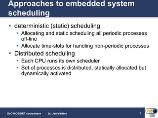 distributed real time system schedul.ppt | Computer Software and Applications | Computing