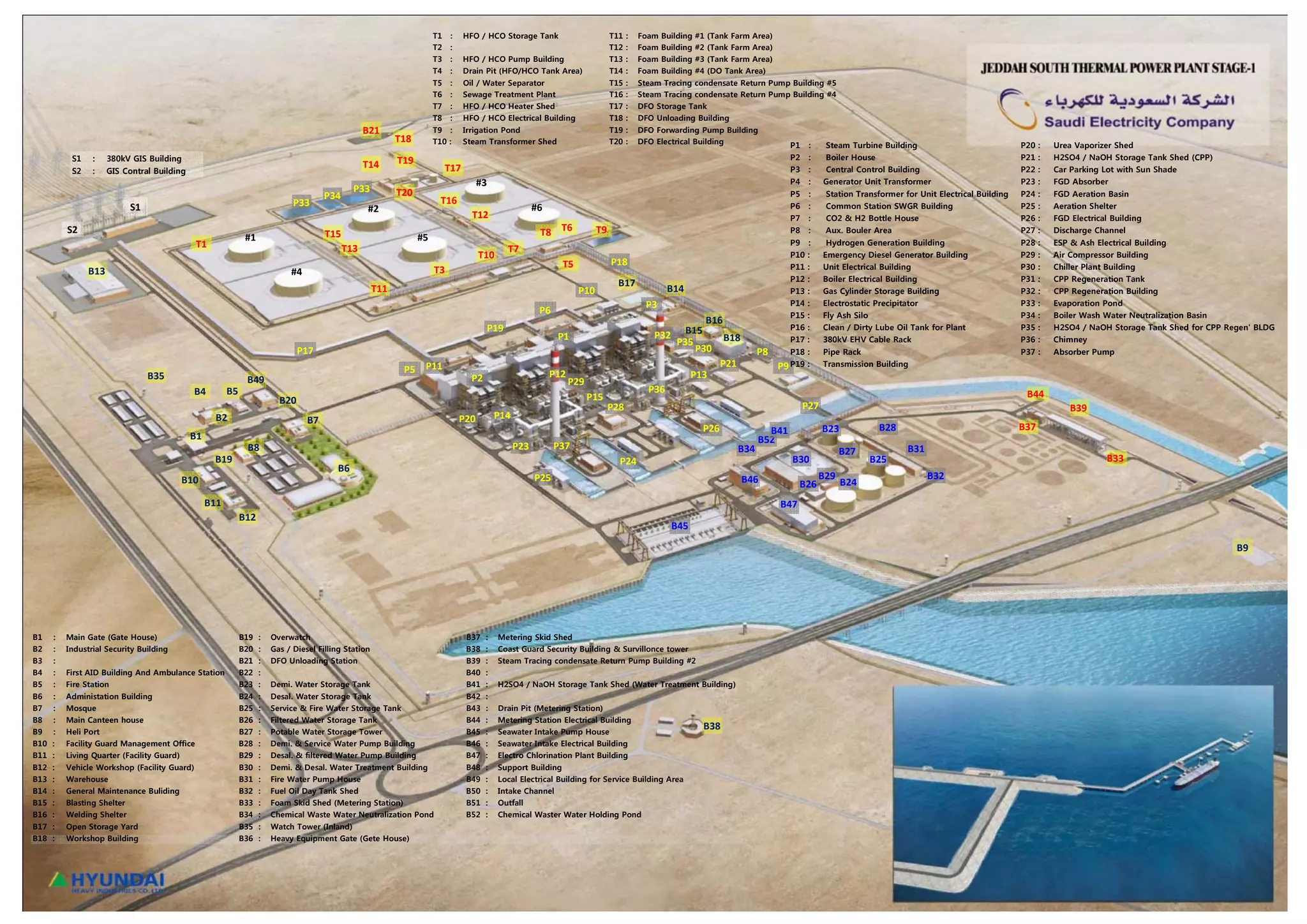 JSTPP 3D Layout | PDF