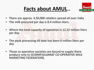 33950885 amul-distribution | PPTX