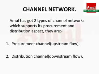 33950885 amul-distribution | PPT