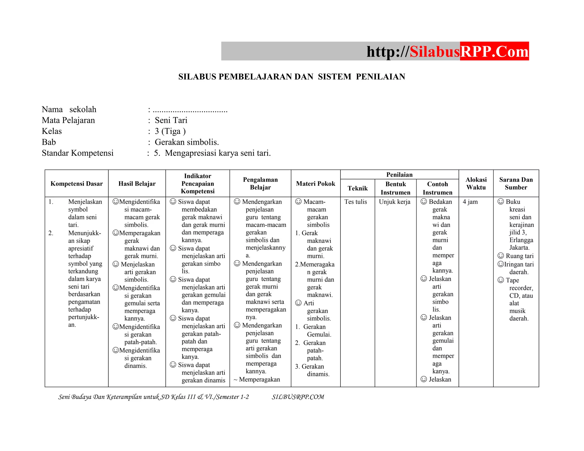 339543885-Silabus-SBK-SD-MI-KELAS-3-Semester-1-SilabusRPP-doc.doc