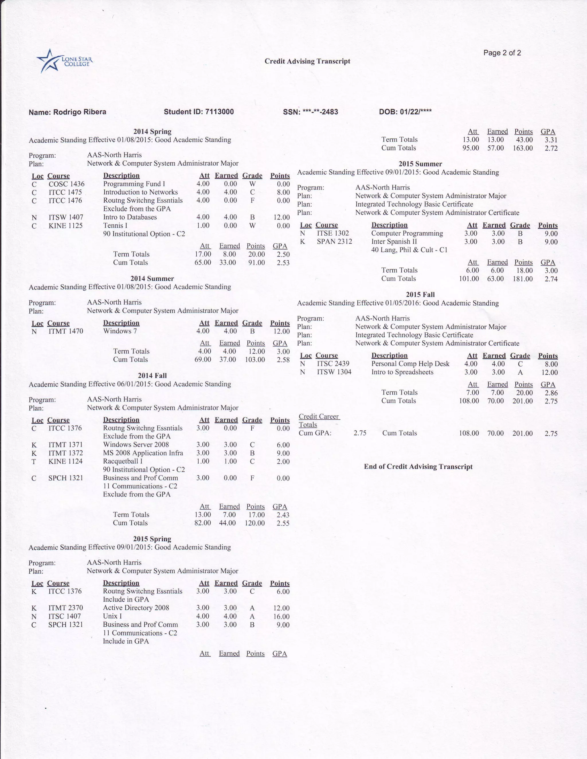 Rodrigo Ribera Transcript.PDF
