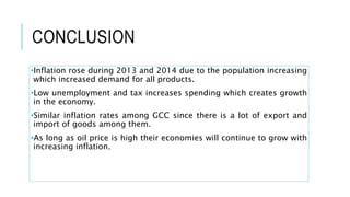 Inflation in GCC countries edited | PPT