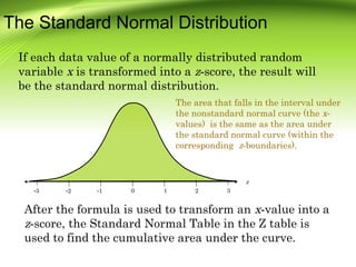 -Normal-Distribution-ppt.ppt-POWER PRESENTATION ON STATISTICS AND ...