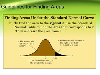 -Normal-Distribution-ppt.ppt-POWER PRESENTATION ON STATISTICS AND ...