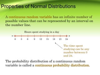 -Normal-Distribution-ppt.ppt-POWER PRESENTATION ON STATISTICS AND ...