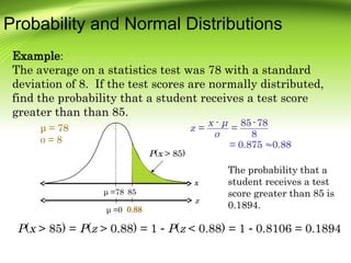 -Normal-Distribution-ppt.ppt-POWER PRESENTATION ON STATISTICS AND ...