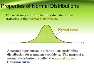 -Normal-Distribution-ppt.ppt-POWER PRESENTATION ON STATISTICS AND PROBABILITY | PPT