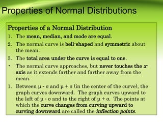 -Normal-Distribution-ppt.ppt-POWER PRESENTATION ON STATISTICS AND ...