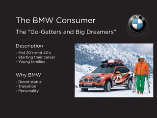 BMW_Presentation_Professor | PDF | Automotive Industry | Industries