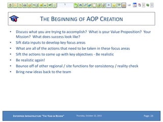 eCIO PPT Annual Operations Plan (AOP) Planning Process | PPTX