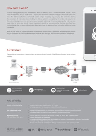 Silentel_brochure_2015 EN 1Page | PDF
