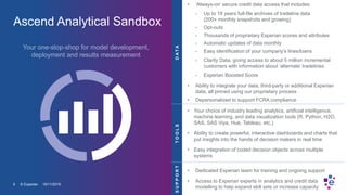 Ankit Sinha, Experian - Ascend Analytical Sandbox - #H2OWorld | PPTX