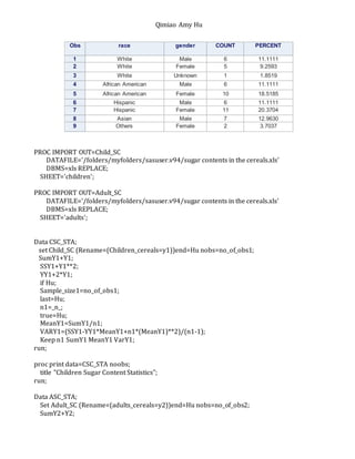 SAS & SPSS Sample Codes | DOCX