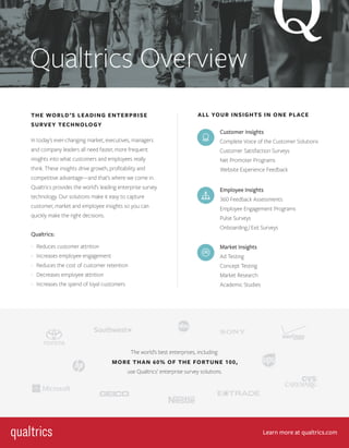 Qualtrics_Overview_2015 | PDF