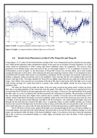 Final Year Project - Observation and Characterisation of Exoplanets ...