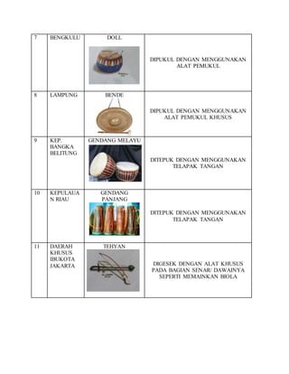 33 alat musik tradisional indonesia | DOCX