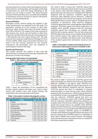 Availability and Accessibility of Information Resources by the University Students in Ekiti ...