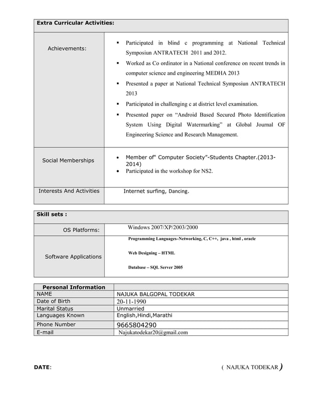 NAJUKA B TODEKAR | DOC