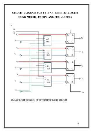 bds project final documentation | PDF