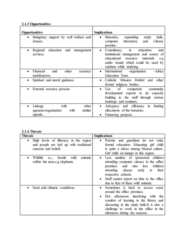 Helping Orphans Meet Education | PDF