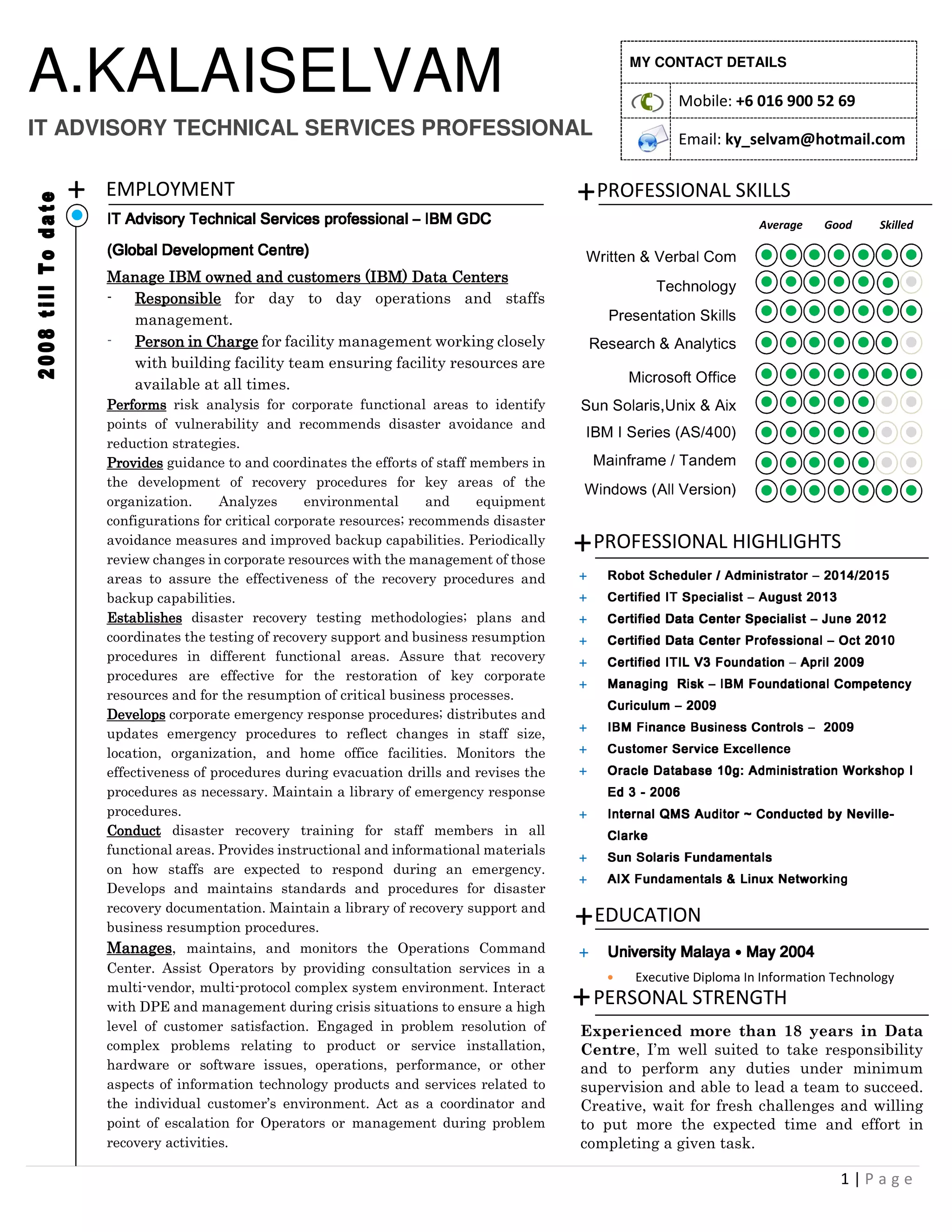 Kalaiselvam Annamalai_CV_22112016 | PDF