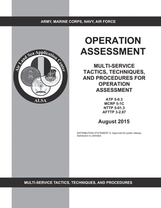Opertion Assessment MTTP 2015 | PDF