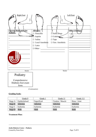 Diabetic Foot Exam Form