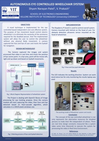 Poster PPT | PDF