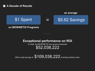 Biokinetix Overview | PPTX