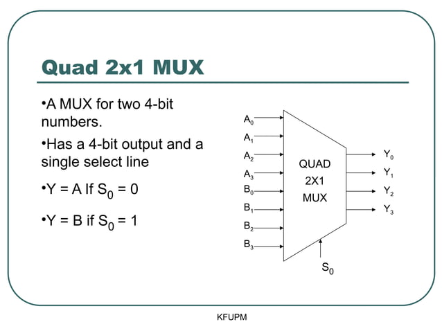 Combinational Circuits encoders and decoders | PPTX