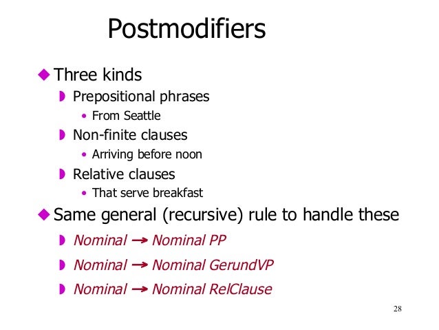 Lecture: Context-Free Grammars