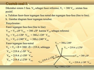 RL - Daya Rangkaian Tiga Fasa | PPT