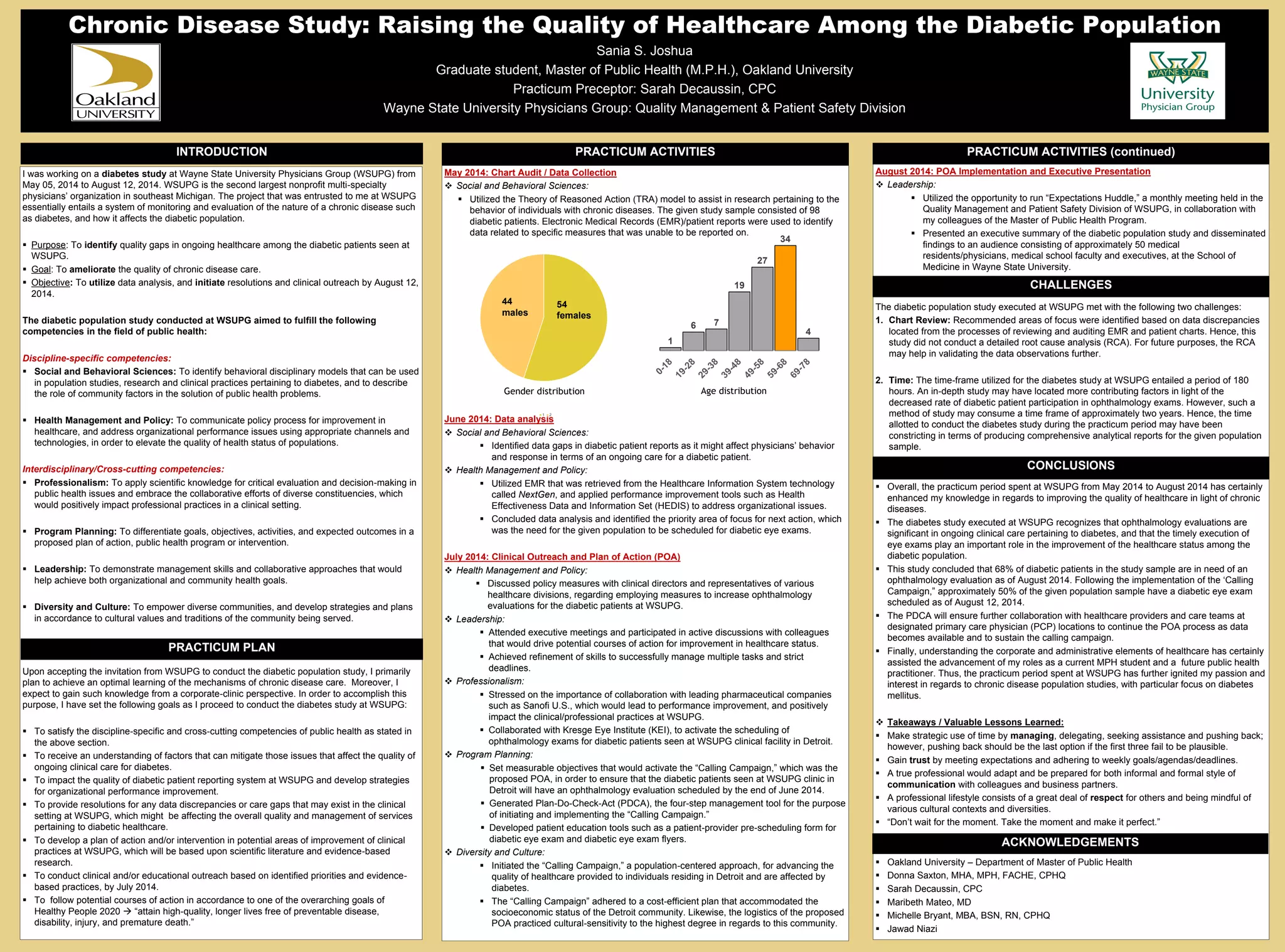 SaniaJoshua Poster Present | PPT