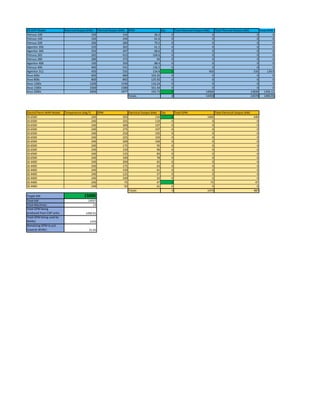 CHP and WHR Solver | PDF