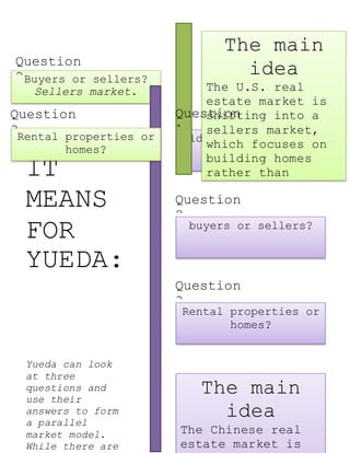 Yueda Real Estate Report Final | DOCX