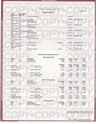 Strayer Official Transcript | PDF