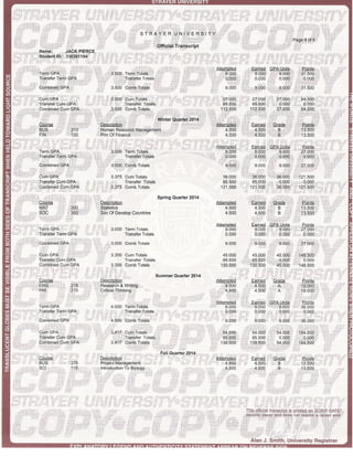 Strayer Official Transcript | PDF