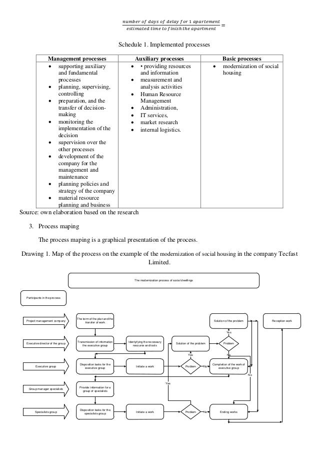 Business Process Diagram Case Analysis Simplify Your Busines