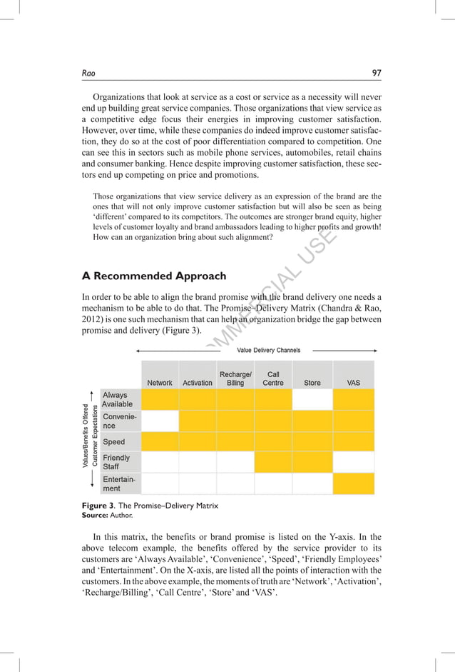 Promise-Delivery | PDF