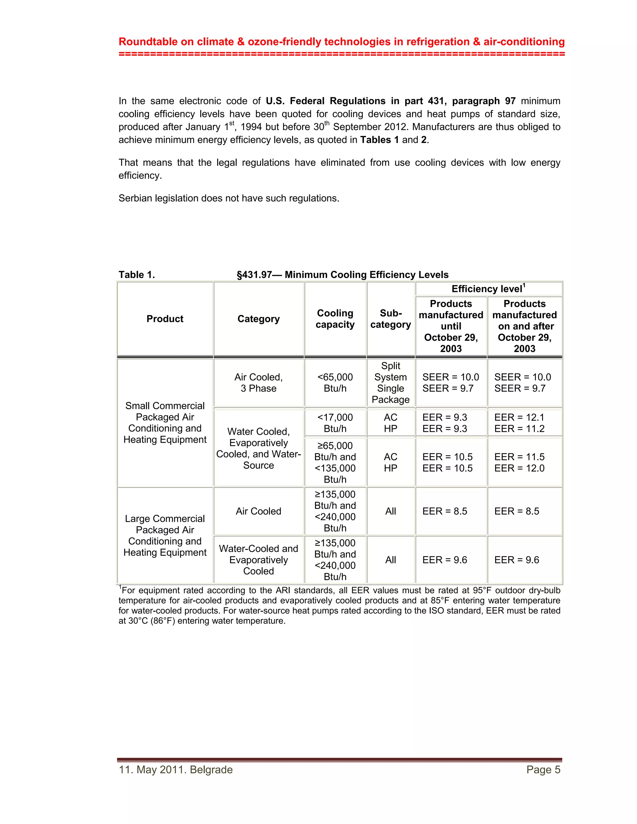 Energy Efficiency determination, classification & labelling of water ...