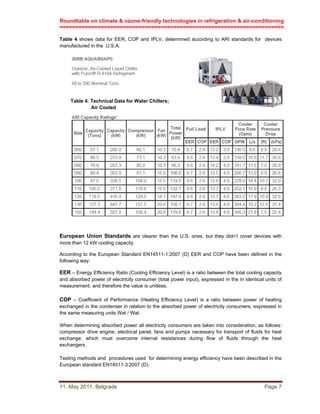 Energy Efficiency determination, classification & labelling of water chillers | PDF