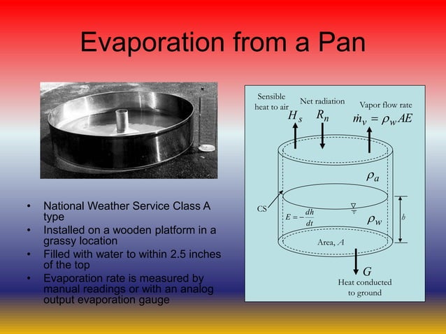 EVAPORATION (LIQUID CONVERSION INTO VAPOUR PRESSURE) | PPT