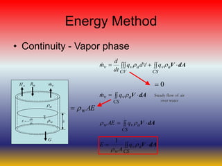EVAPORATION (LIQUID CONVERSION INTO VAPOUR PRESSURE) | PPT