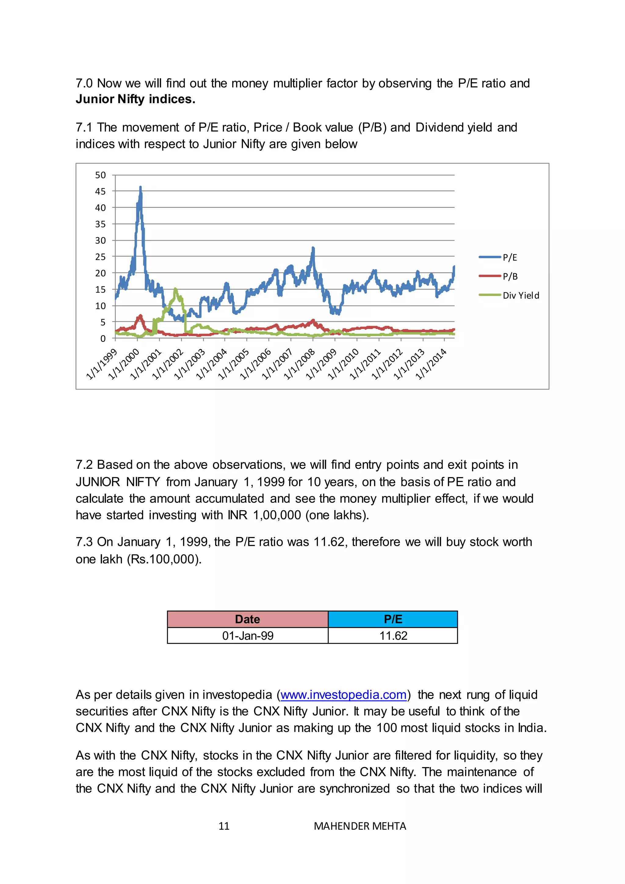 MONEY MULTIPLIER DOCUMENT | DOCX