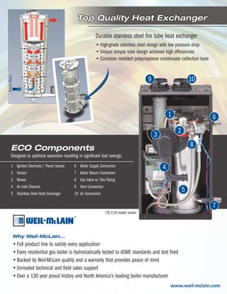 ECO_Brochure_0513 | PDF | Home Appliances | Home & Garden