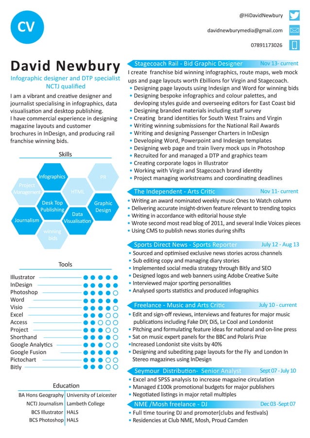 David Newbury CV Dec 14 | PDF