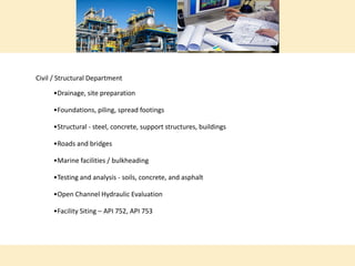 Current Capabilities Presentation 050416 | PPT