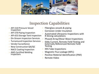 Current Capabilities Presentation 050416 | PPT